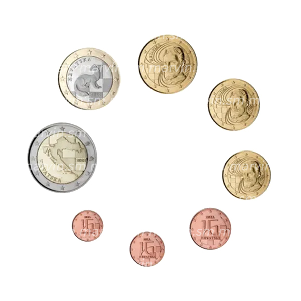 EURO SET - Croatia - 2023 - 8 coins - Blister